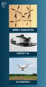History of Drones in Agriculture - Drone U™