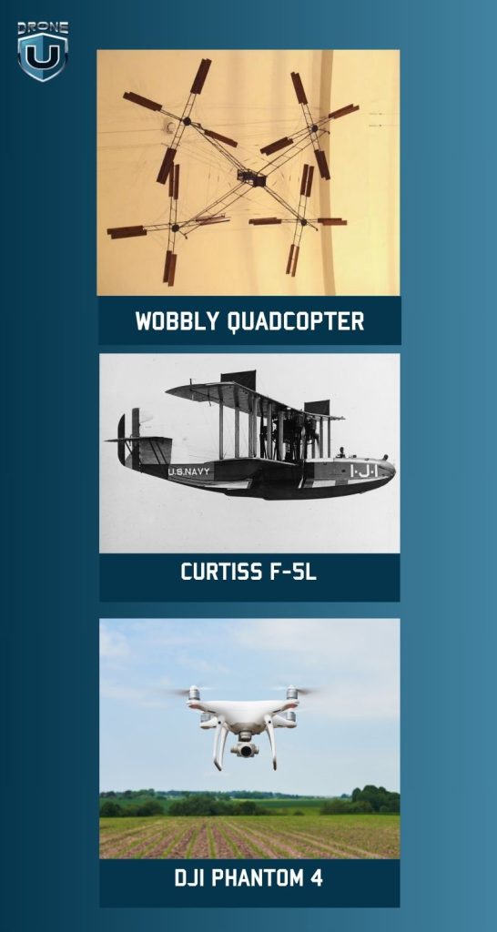 History of Drones in Agriculture - Drone U™