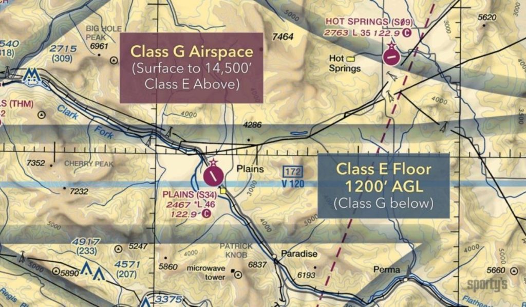 Class E Airspace: A Comprehensive Guide for Drone Pilots