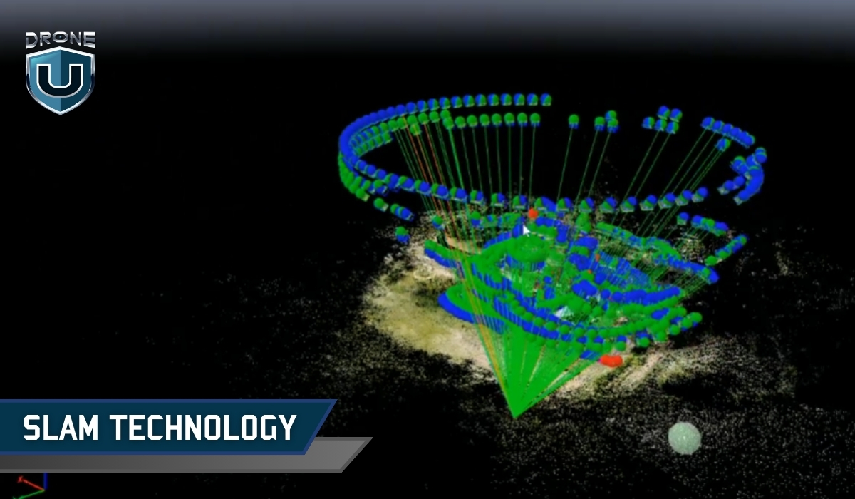 The Future of Drone Mapping with SLAM Technology - Drone U™
